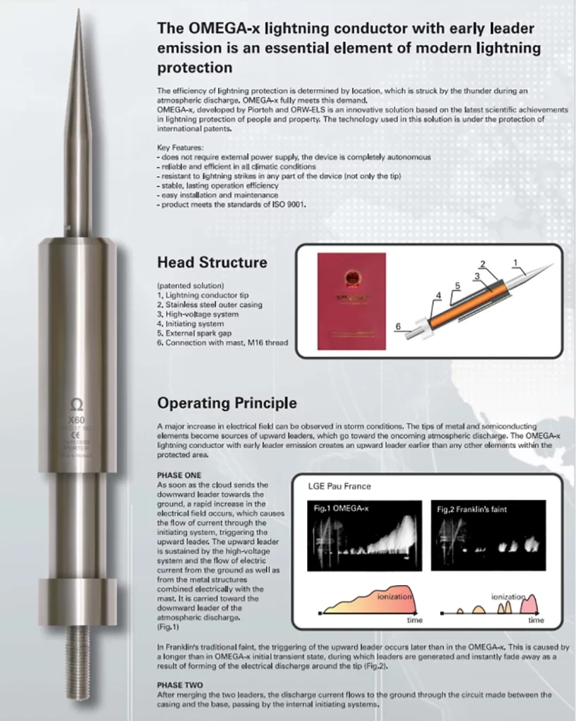 OMEGA X25 X45 X60 提前放电避雷针，预放电避雷针，提前放电时间25µs，45µs，60µs - omrdon Technology